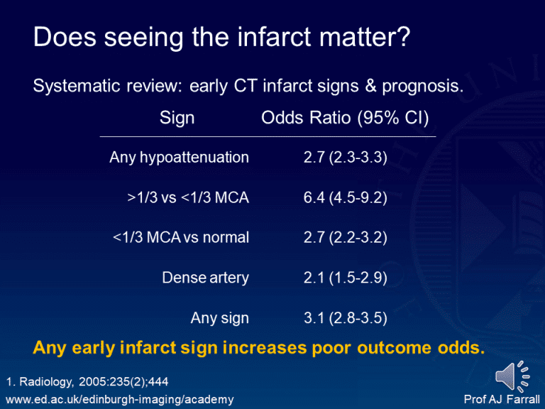 Systematic review: early CT infarct signs & prognosis - World Stroke ...