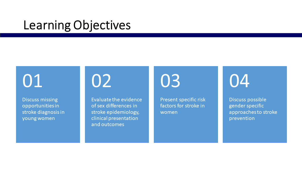 Learning Objectives - World Stroke Academy
