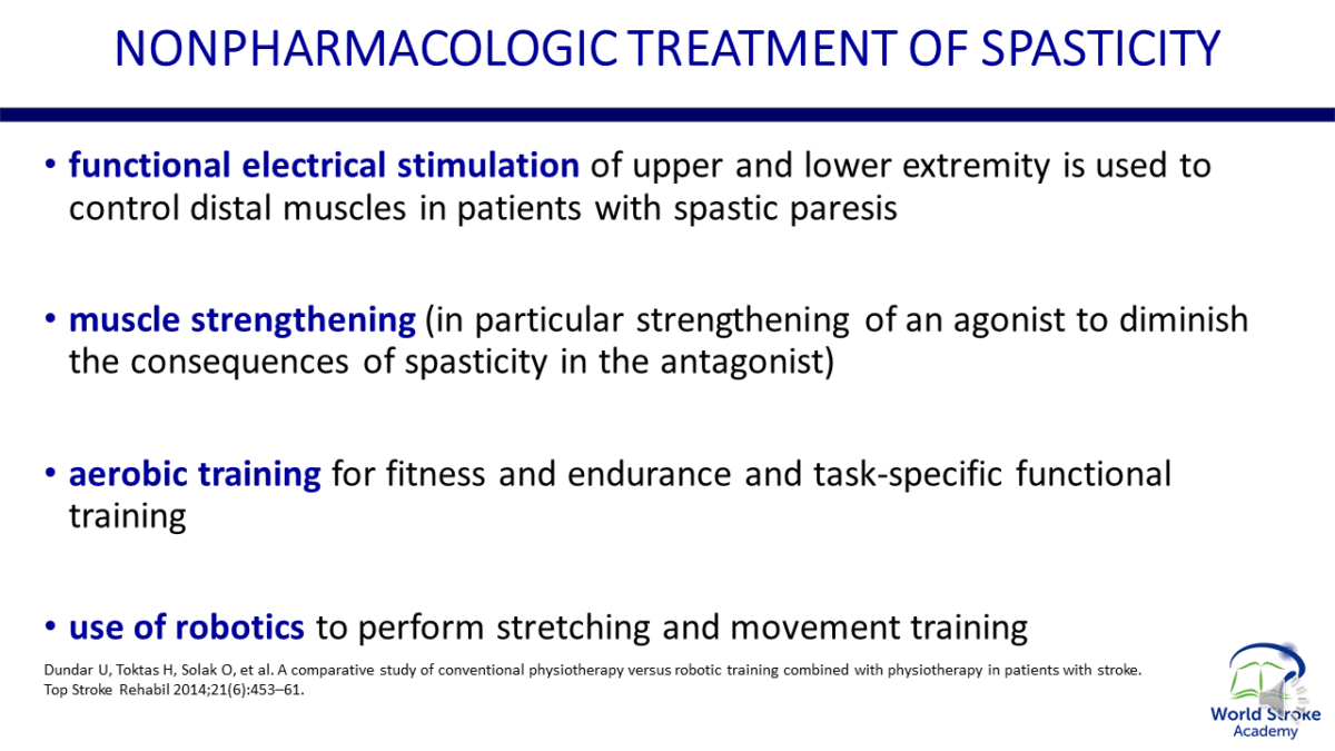 Non pharmacologic treatment of spasticity II - World Stroke Academy